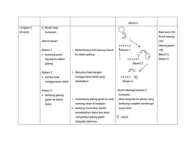 Contoh rph pjk 1 | PDF