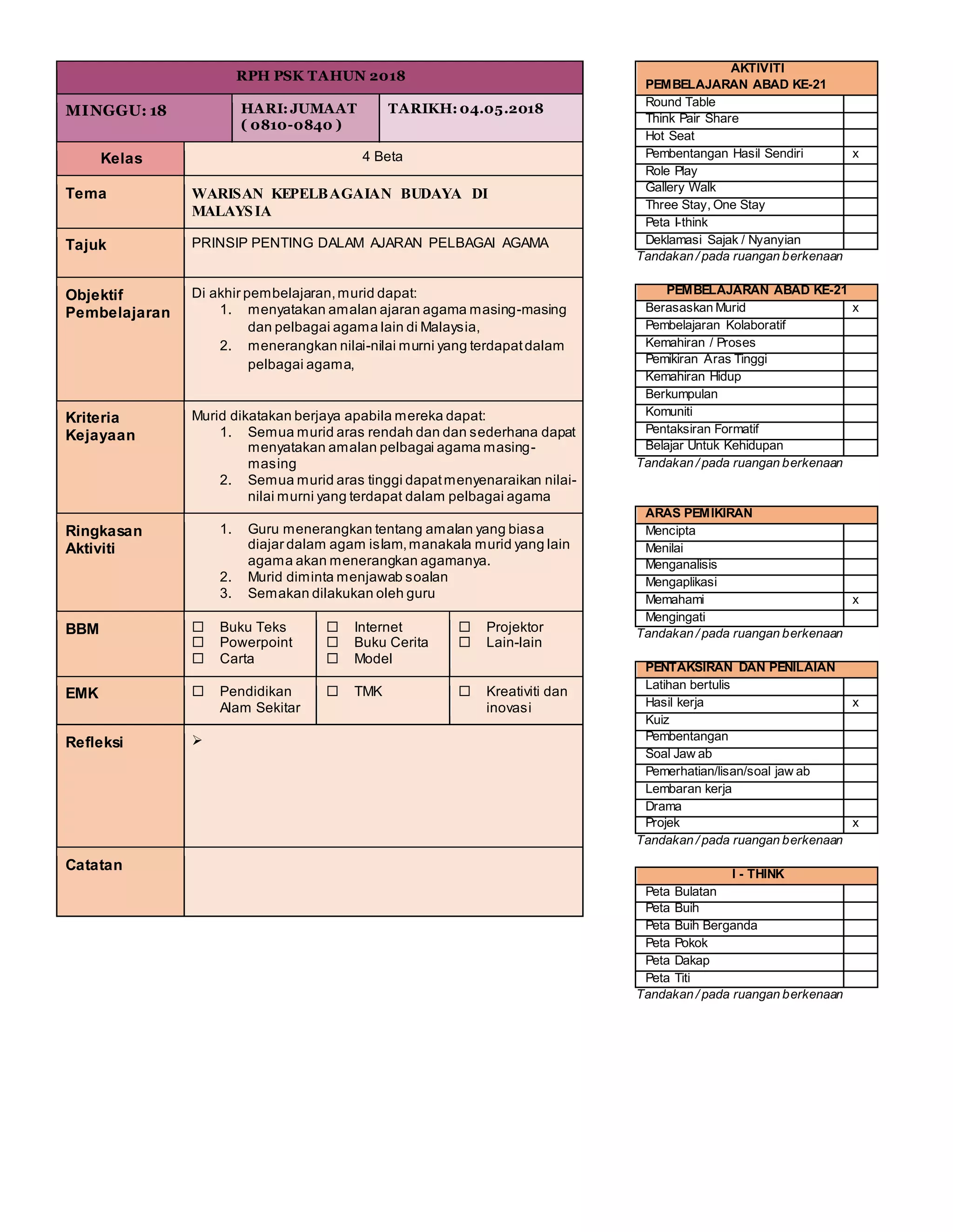 Contoh rph psk | DOCX