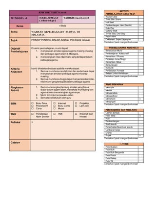 Contoh rph psk | DOCX