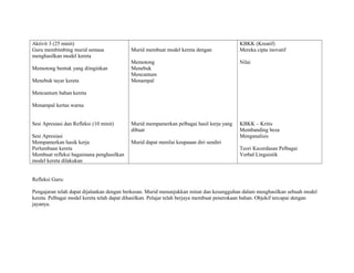 Contoh rph rph ps vthn6 (1) | PPT