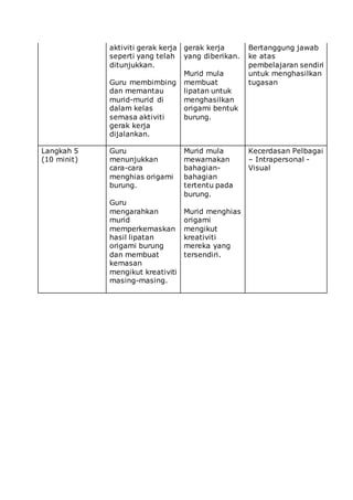 Contoh rph seni | DOCX