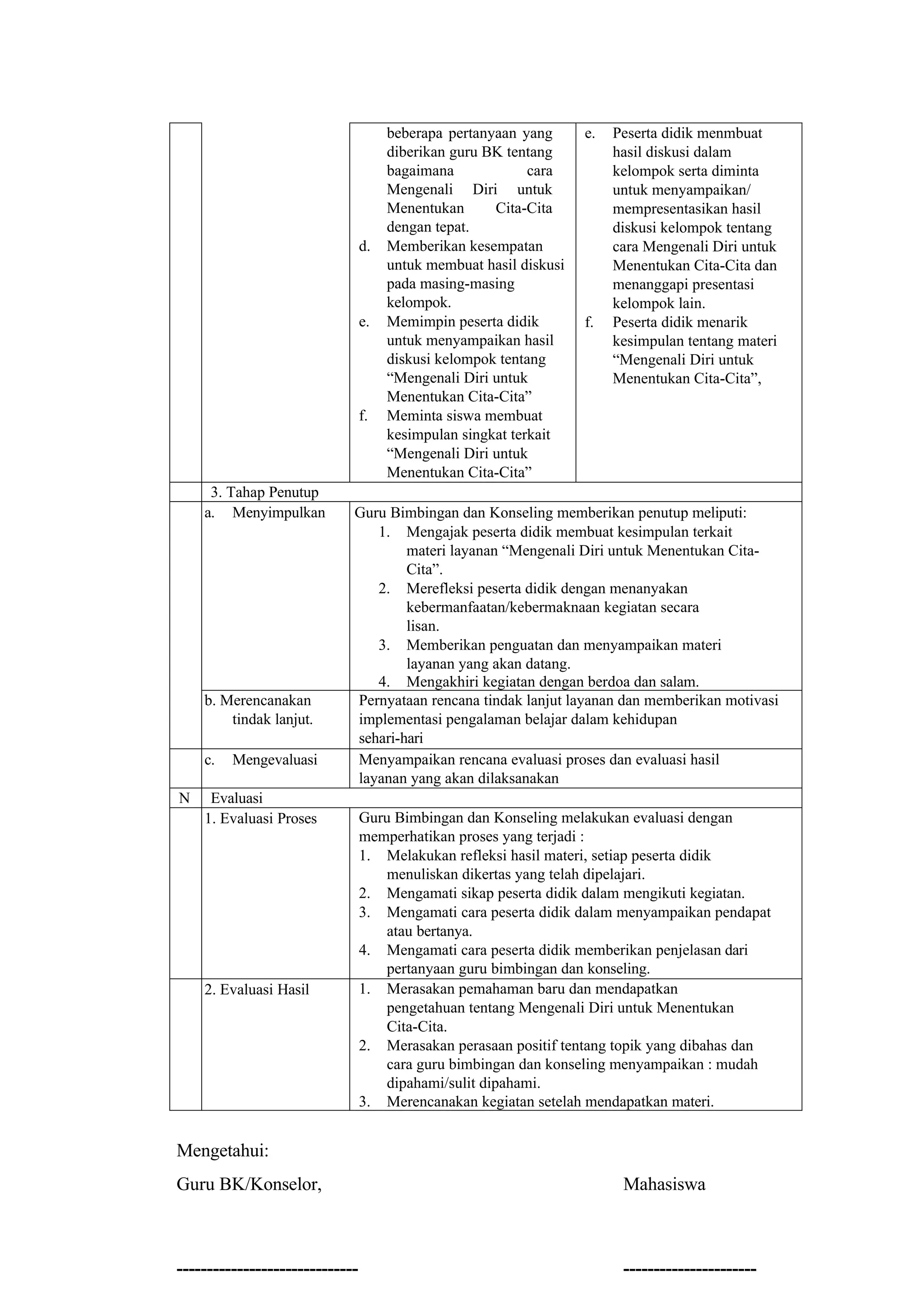 CONTOH RPL RENCANA PERENCANAAN INDIVIDUAL.docx