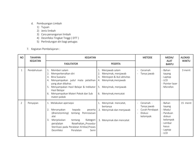 Contoh RP Microteaching.docx