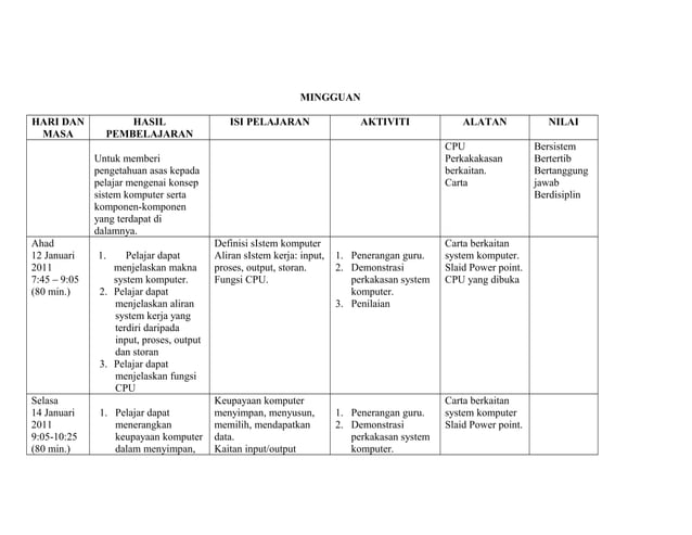 Contoh rpm rpt | DOC