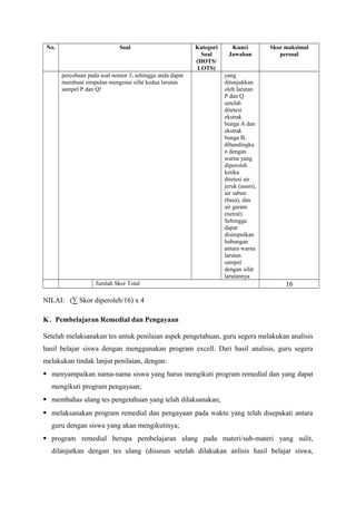 Contoh rpp | DOC