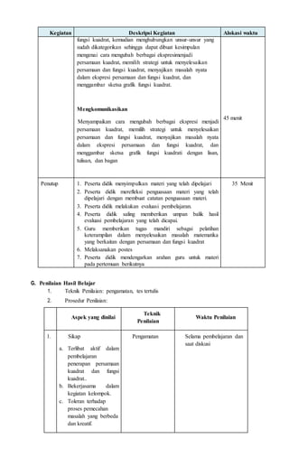 Contoh rpp 2013 matematika sma | PDF