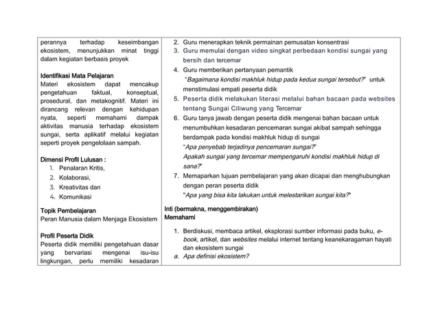 CONTOH RPP DEEP LEARNING MATA PELAJARAN KIMIA.docx