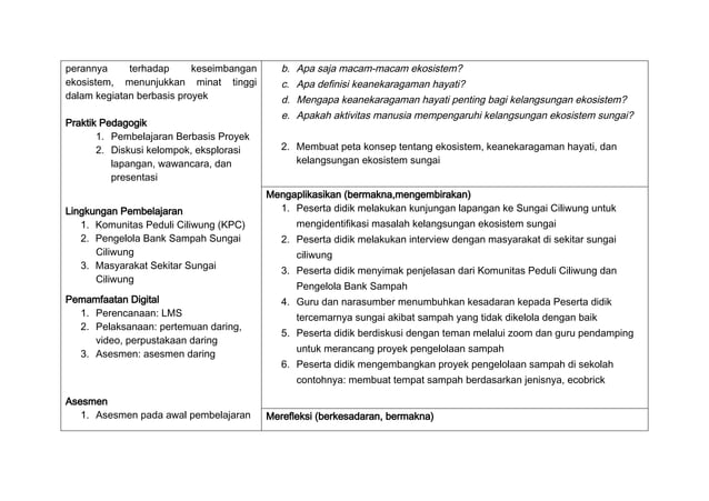 CONTOH RPP DEEP LEARNING MATA PELAJARAN KIMIA.docx
