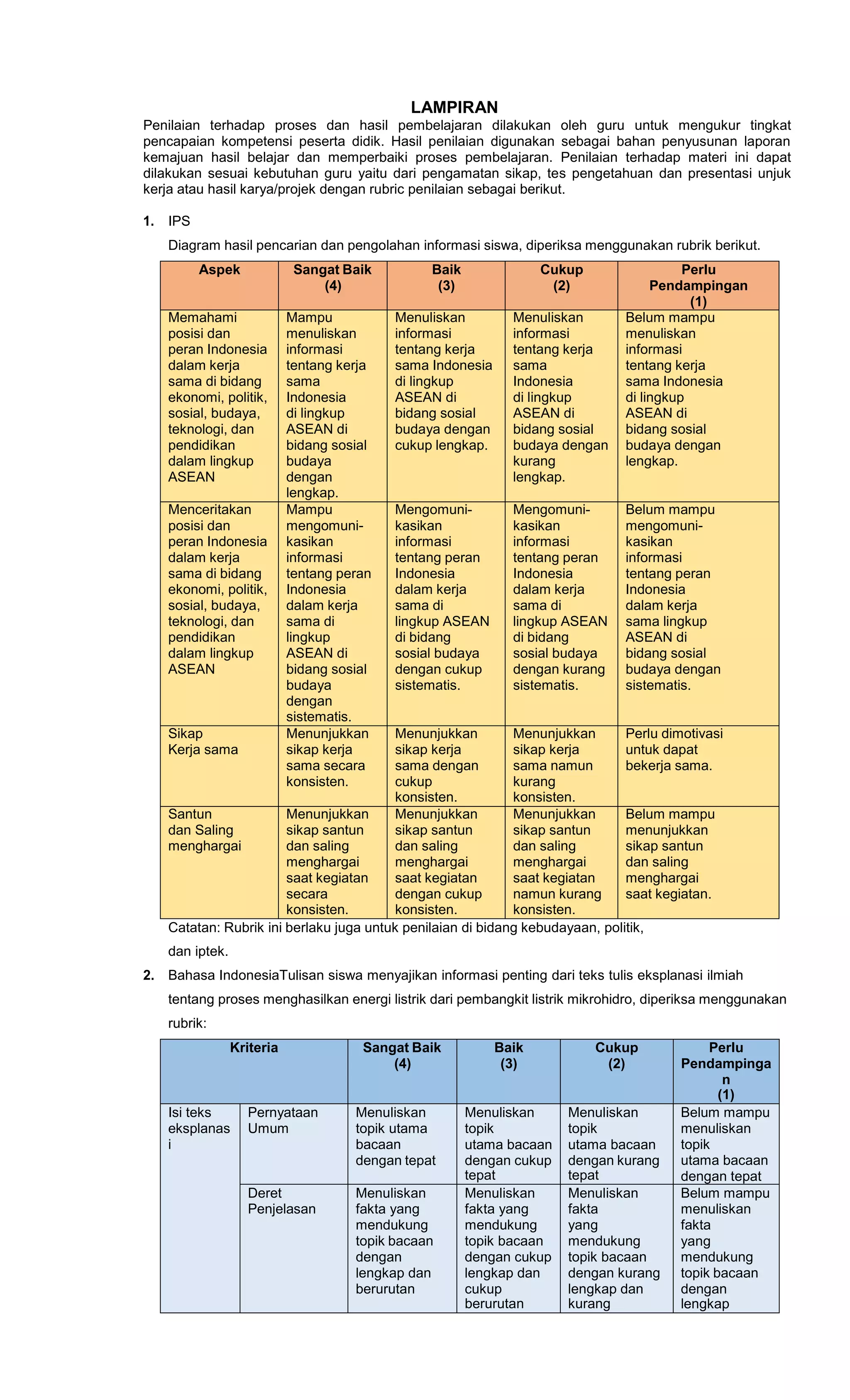 contoh rpp diferensiasi.docx