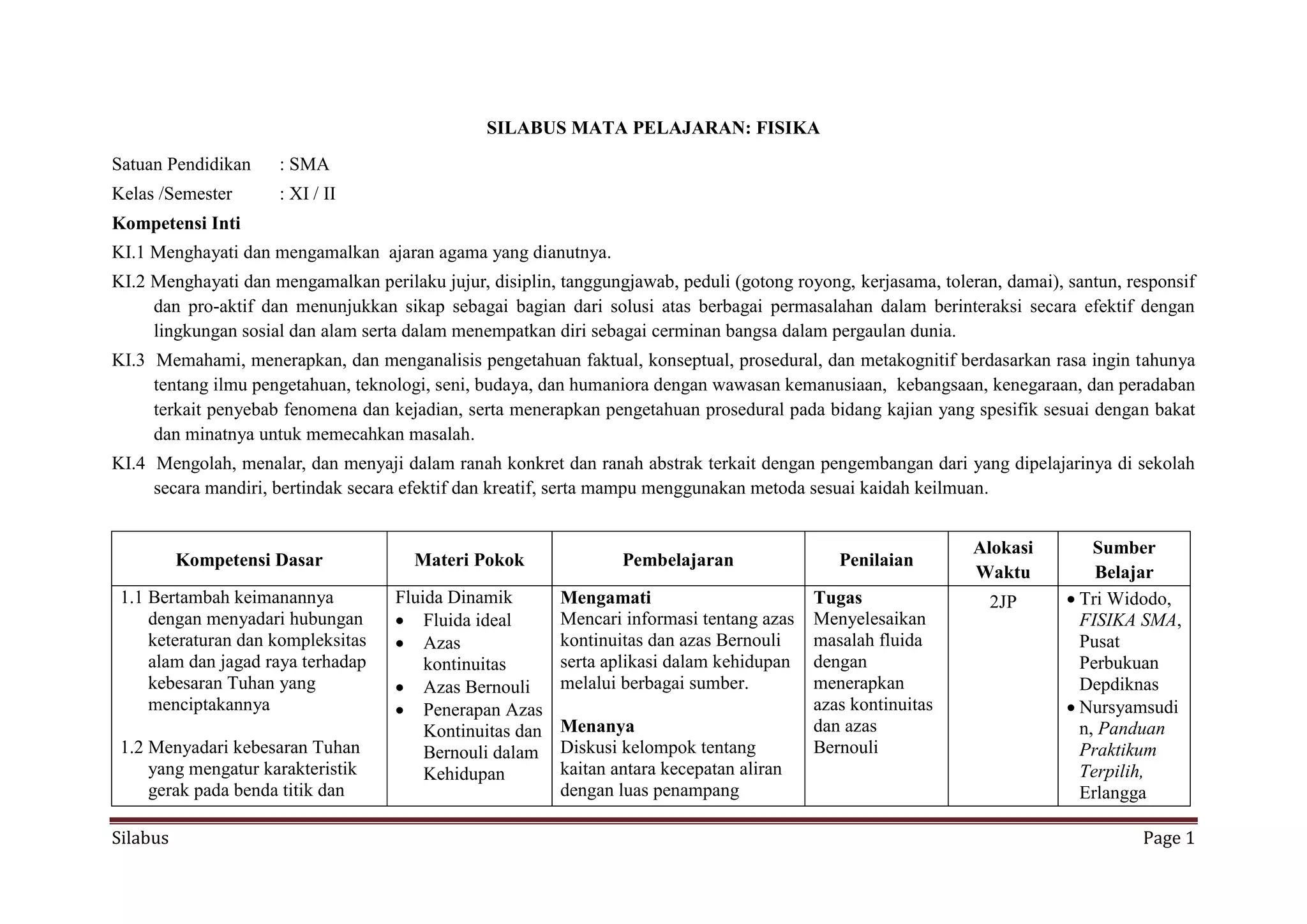 Contoh RPP fisika SMA Fluida Dinamik Seftia Haryani FKIP Fisika ...