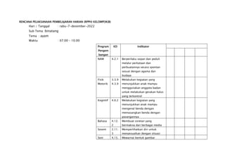 contoh RPPH NAM .docx