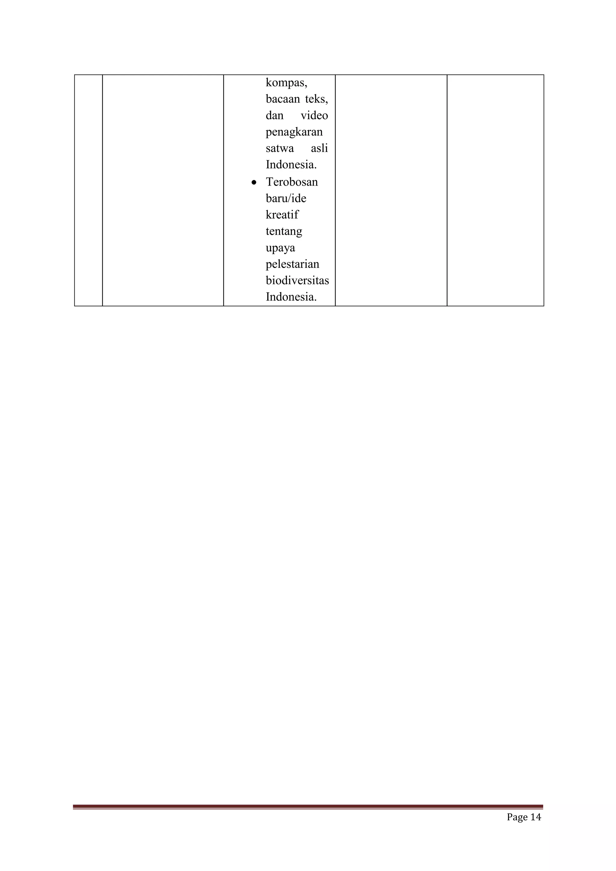 Contoh rpp inkuiri | PDF