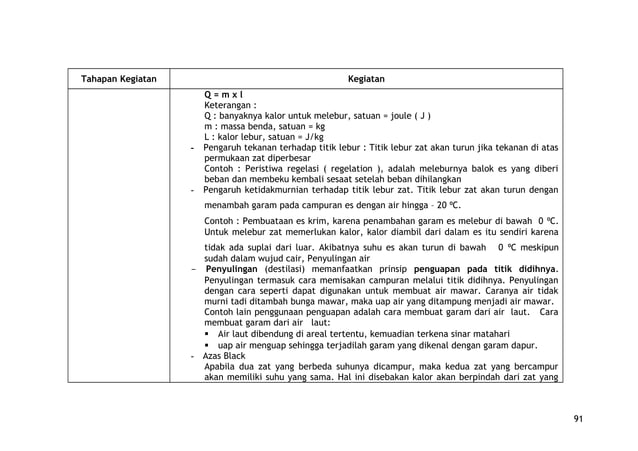 Contoh rpp ipa terpadu | PPT