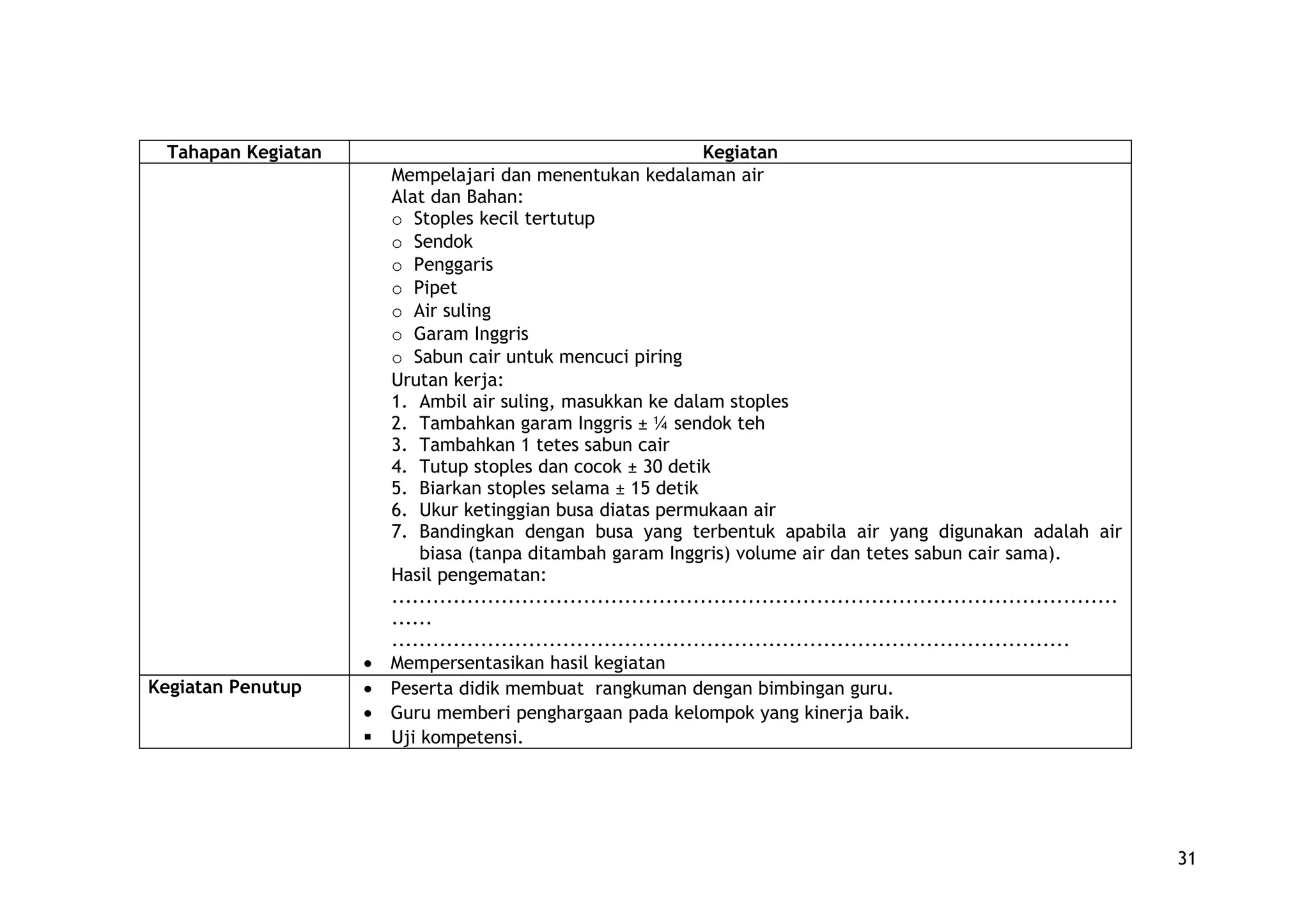 Contoh rpp ipa terpadu rev | DOC