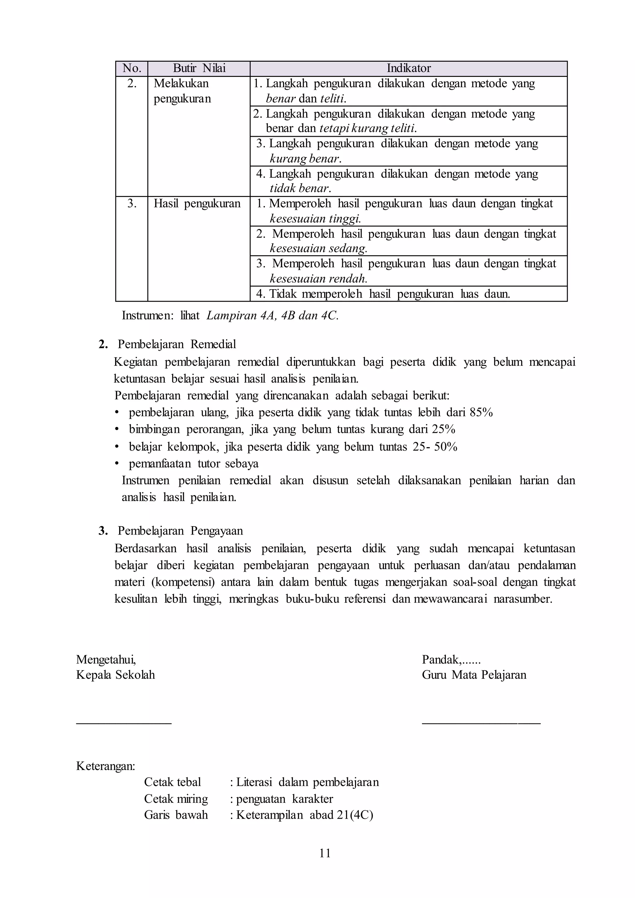 Contoh rpp ipa vii sem 1 | DOCX