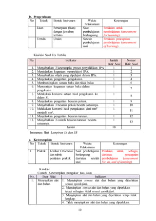 Contoh rpp ipa vii sem 1 | DOCX
