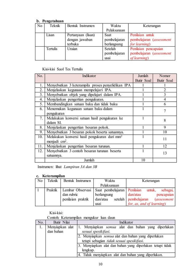 Contoh rpp ipa vii sem 1 | DOCX