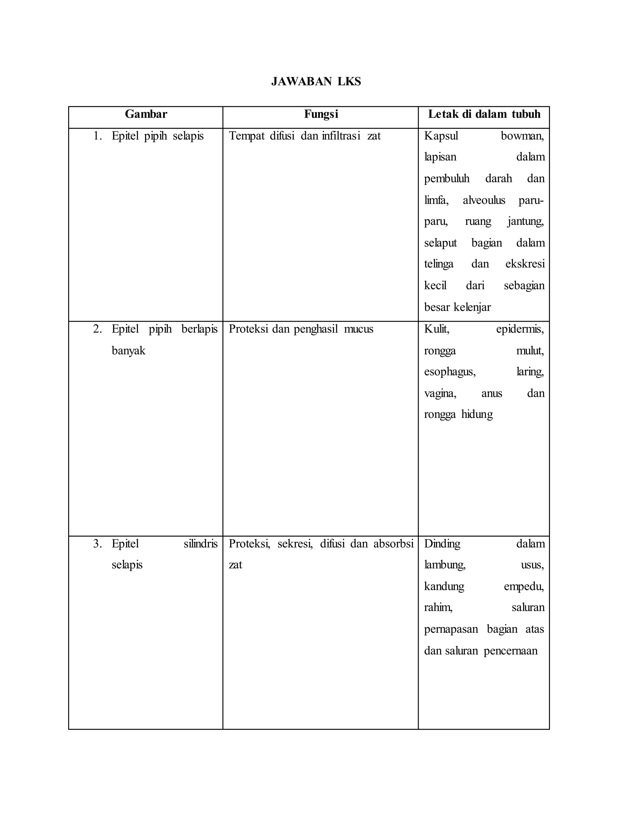 Contoh RPP kurikulum 2013 | PDF