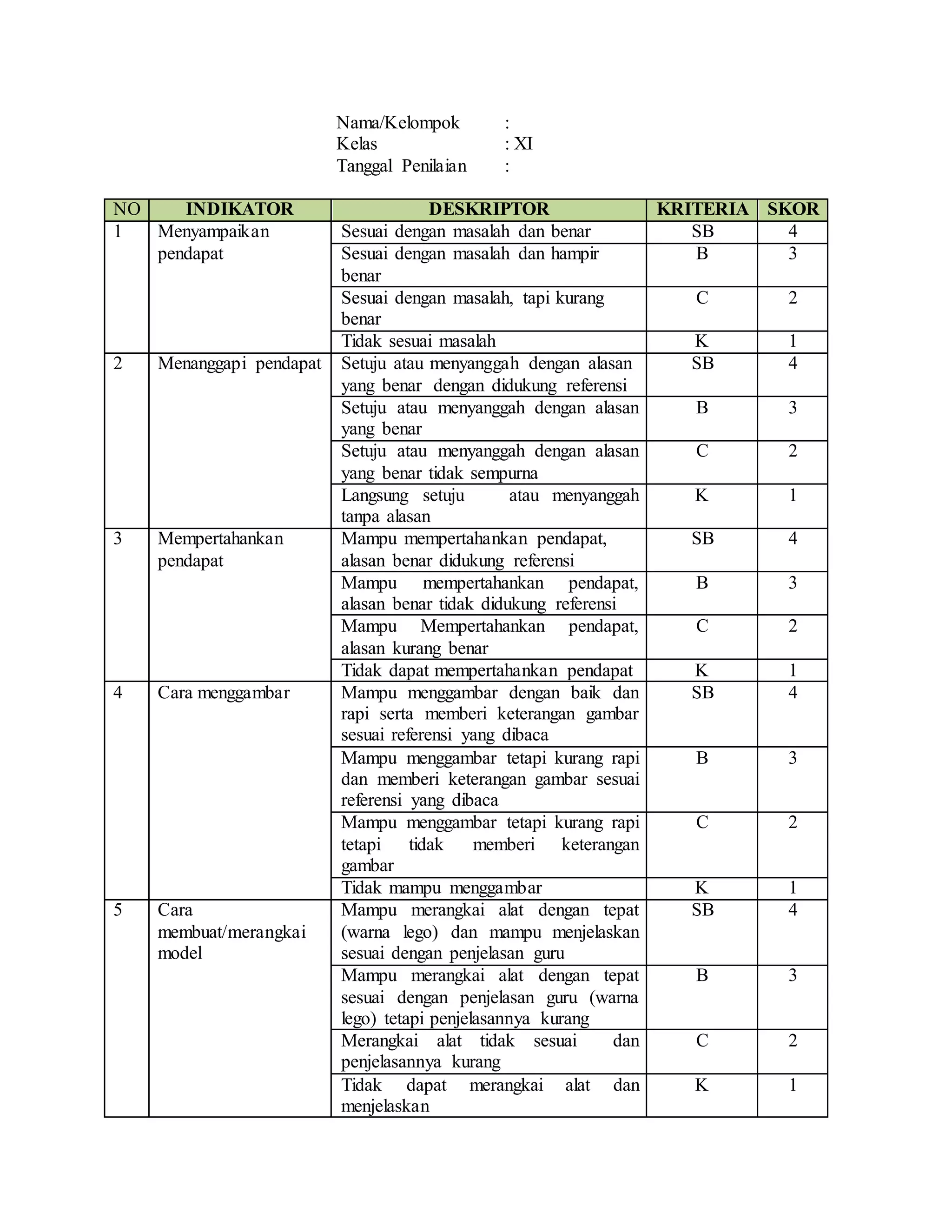 Contoh RPP kurikulum 2013 | PDF