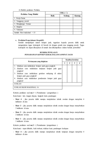 Contoh rpp lompat_jauh_kurikulum_2013_ke | DOCX