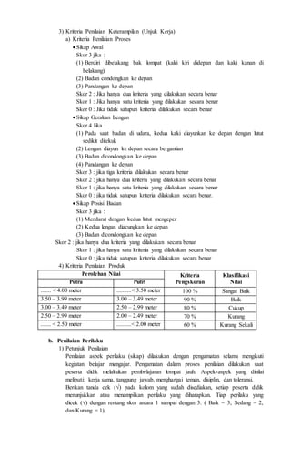 Contoh rpp lompat_jauh_kurikulum_2013_ke | DOCX