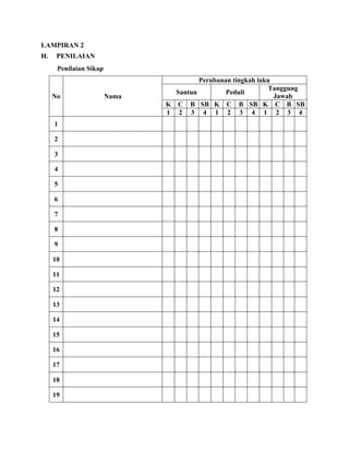 Contoh rpp matematika | PDF