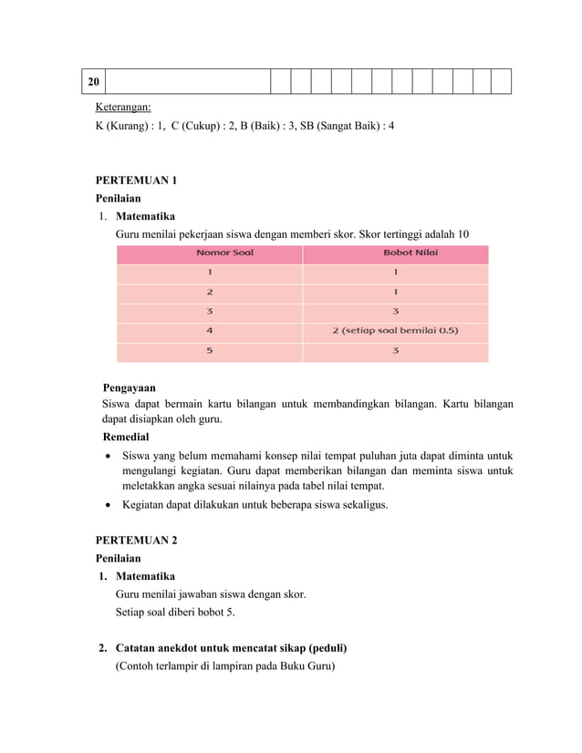 Contoh rpp matematika | PDF
