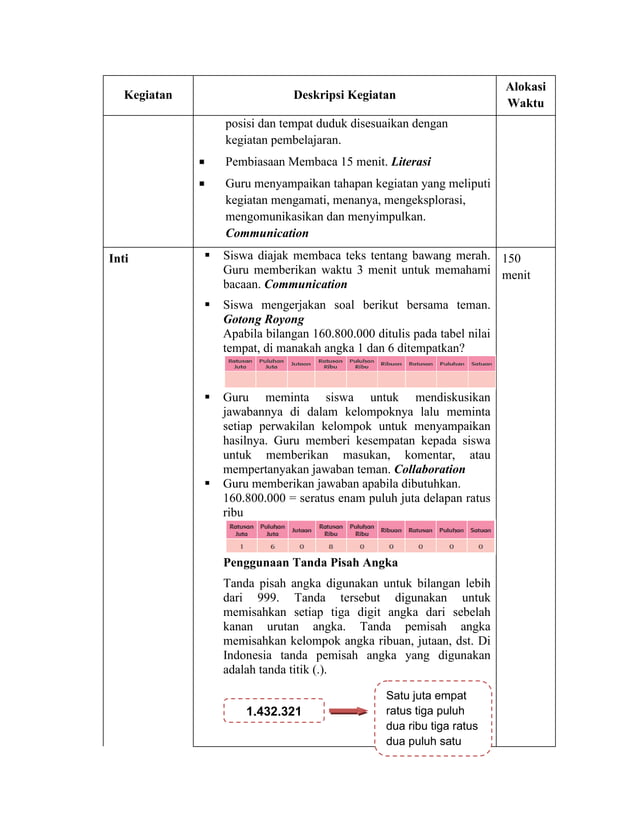 Contoh rpp matematika | PDF