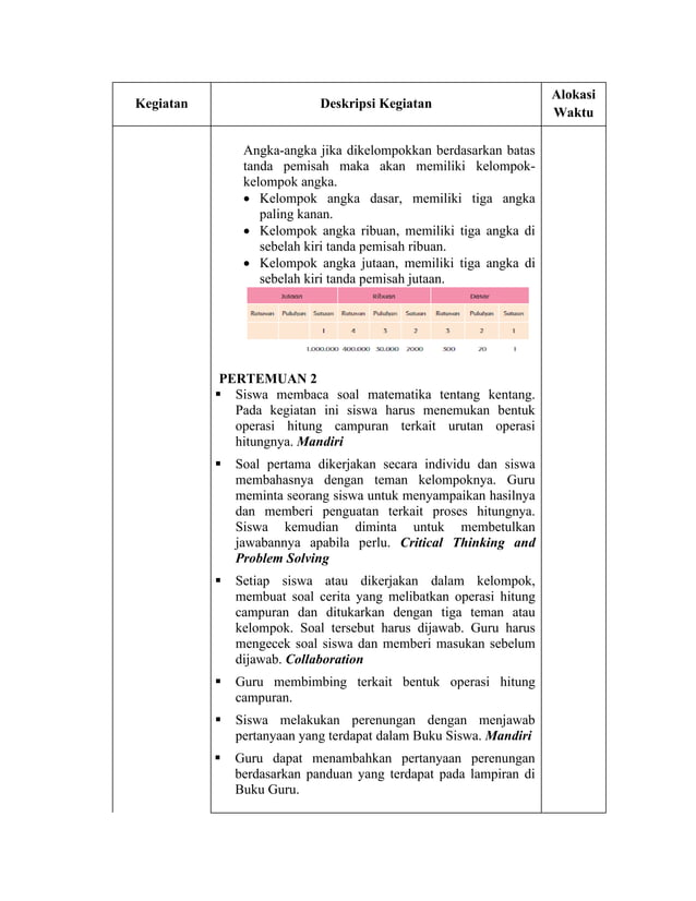 Contoh rpp matematika | PDF