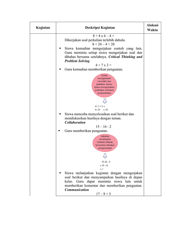 Contoh rpp matematika | PDF
