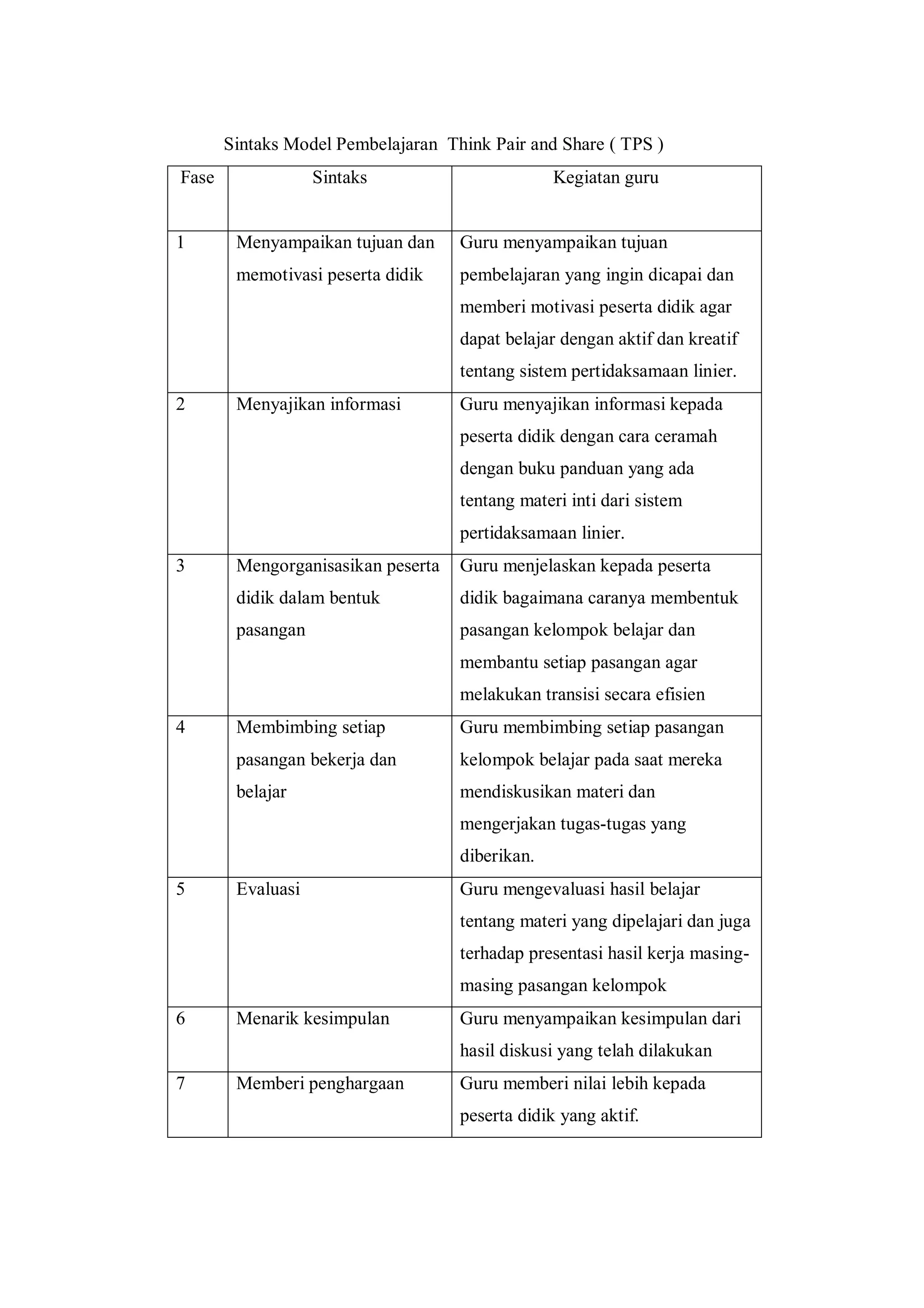 Contoh rpp matematika sm | PDF