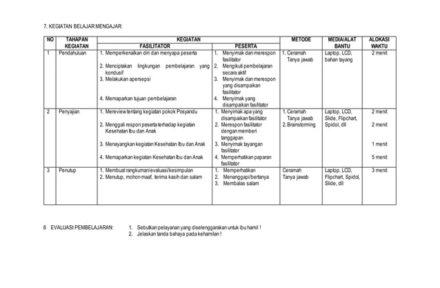 Contoh RP Posyandu.doc