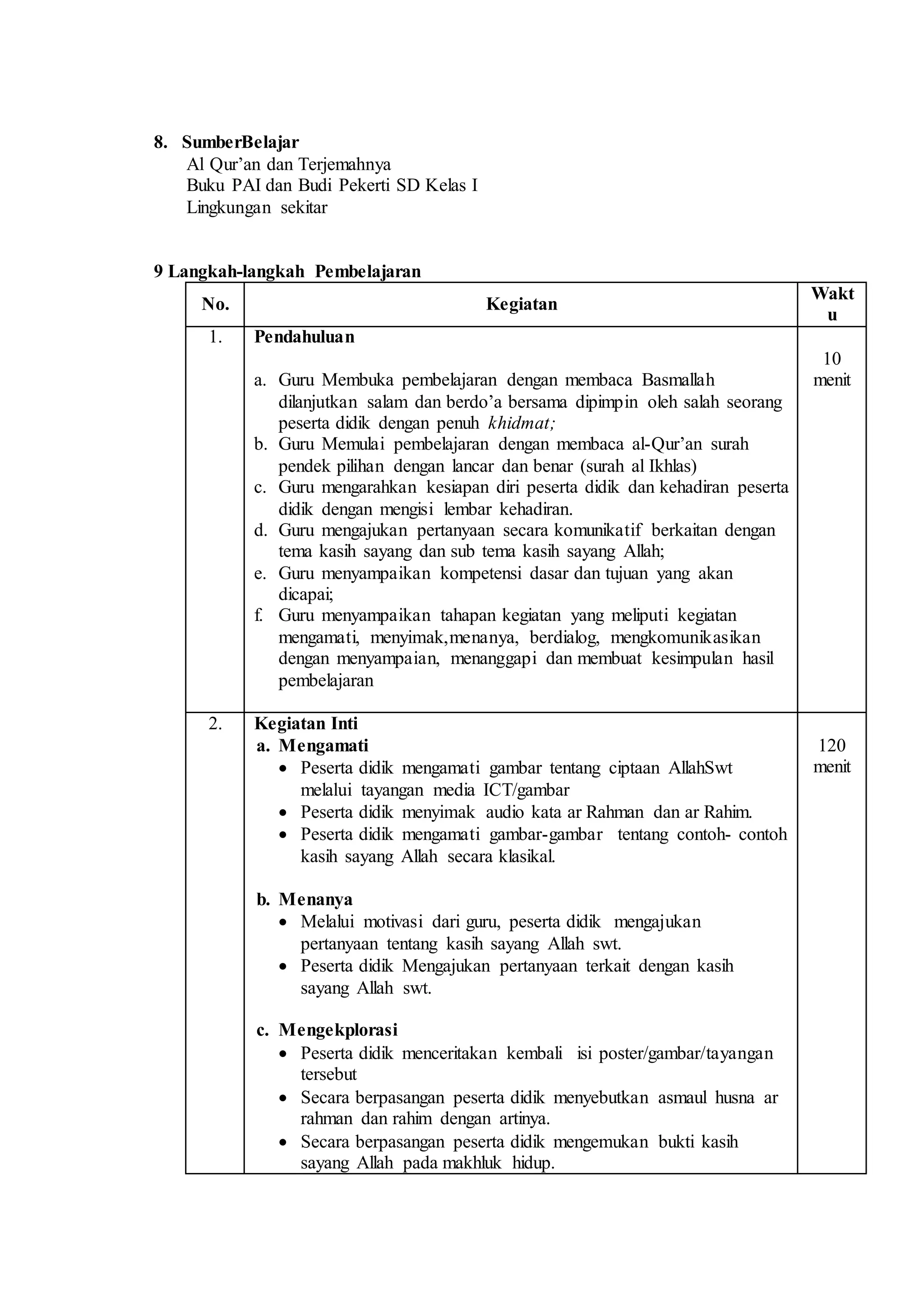 Contoh rpp pai sd kelas 1 kurikulum 2013 | DOCX