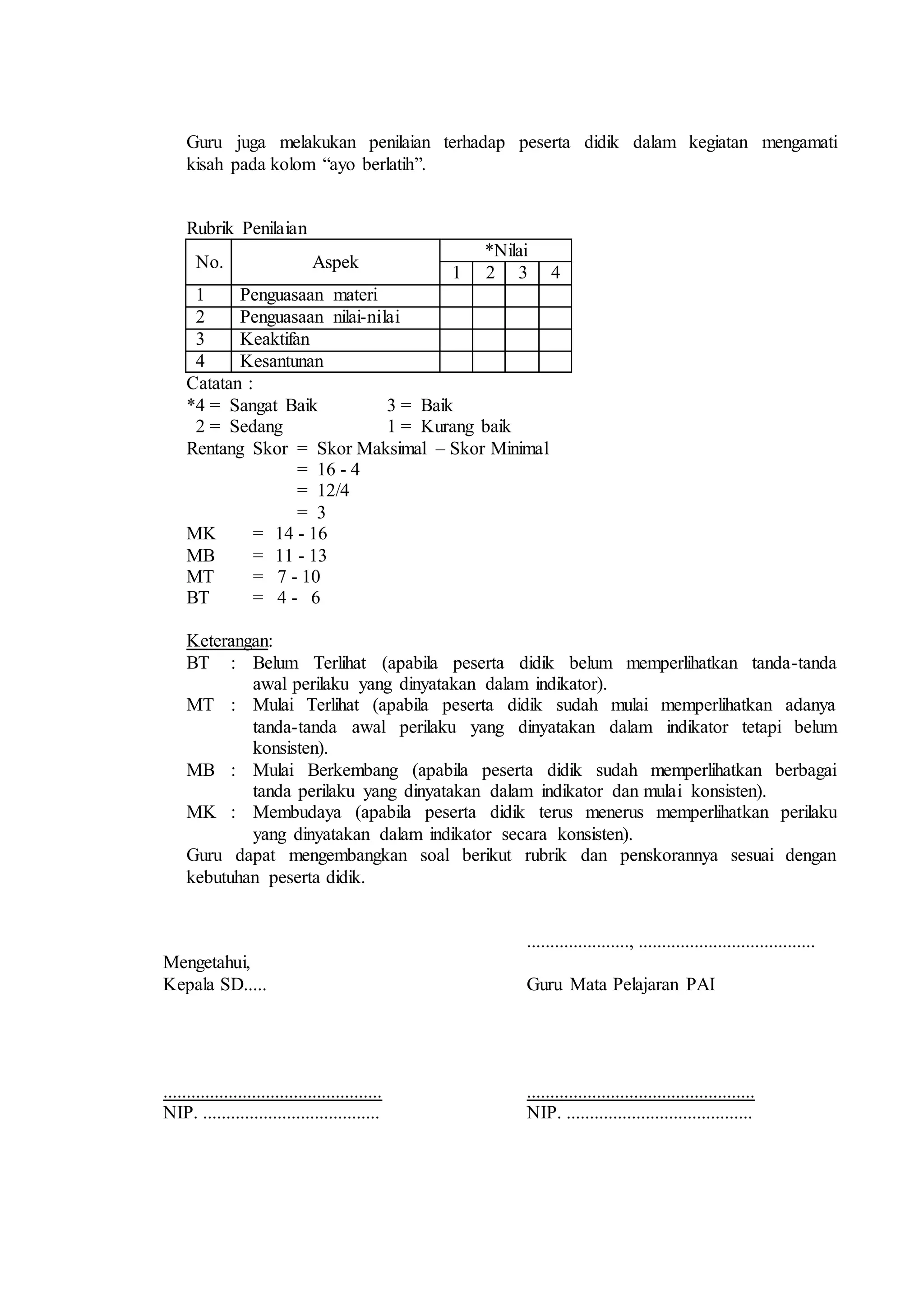 Contoh rpp pai sd kelas 4 kurikulum 2013 | DOCX