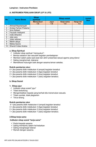 contoh RPP PBL TKJ.pdf