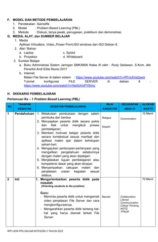 contoh RPP PBL TKJ.pdf