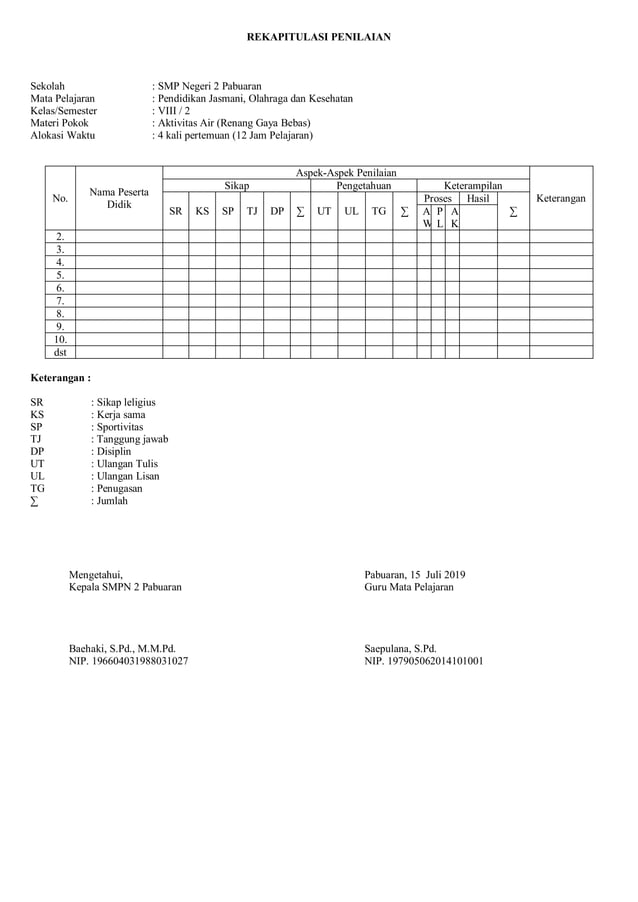 contoh RPP Renang.pdf0000000000000000000 | PDF