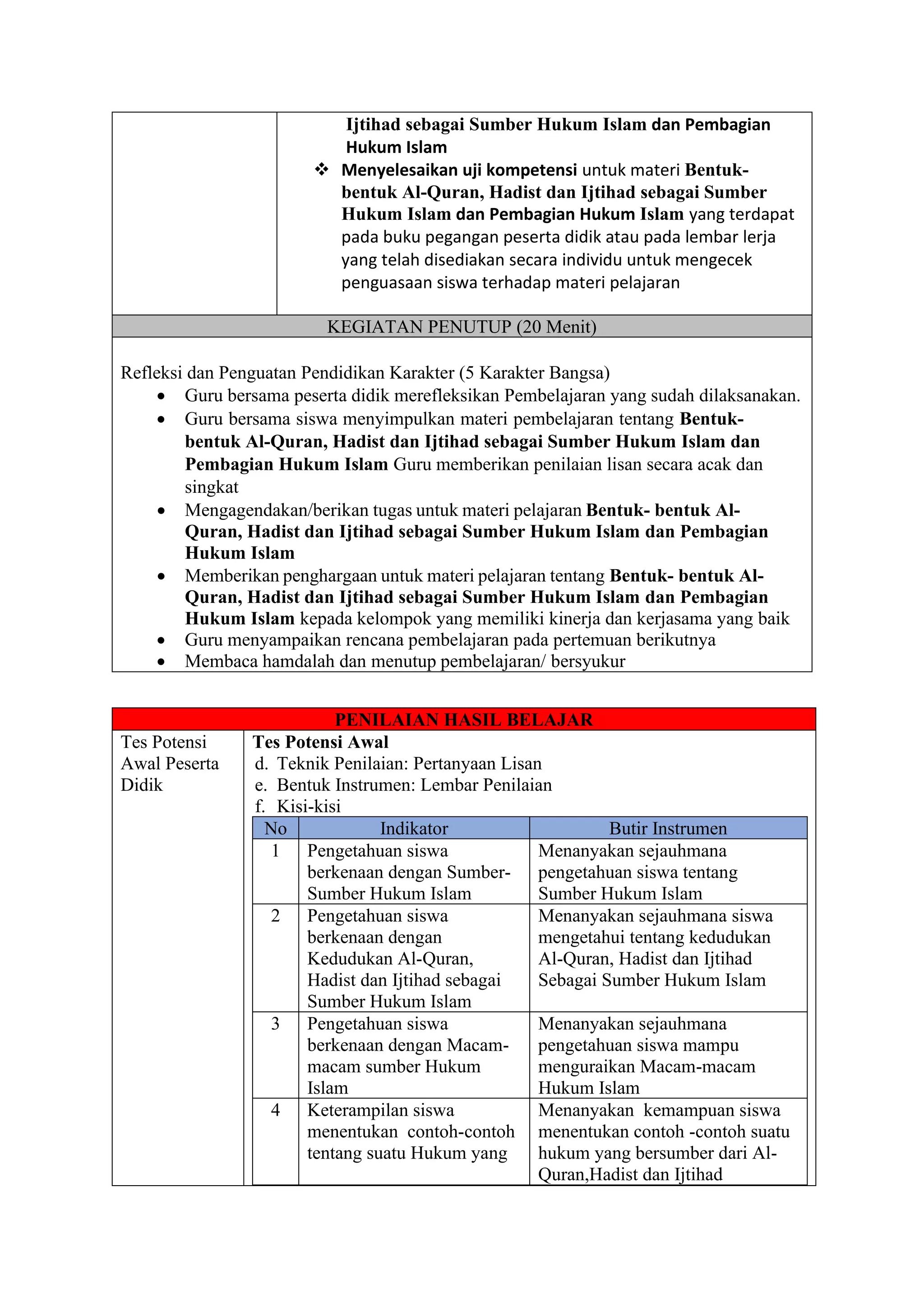 Contoh rpp sesuai standar ukin | PDF
