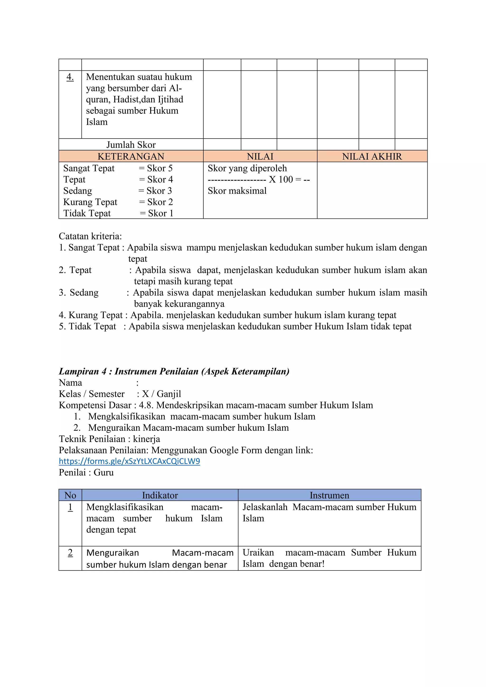 Contoh rpp sesuai standar ukin | PDF