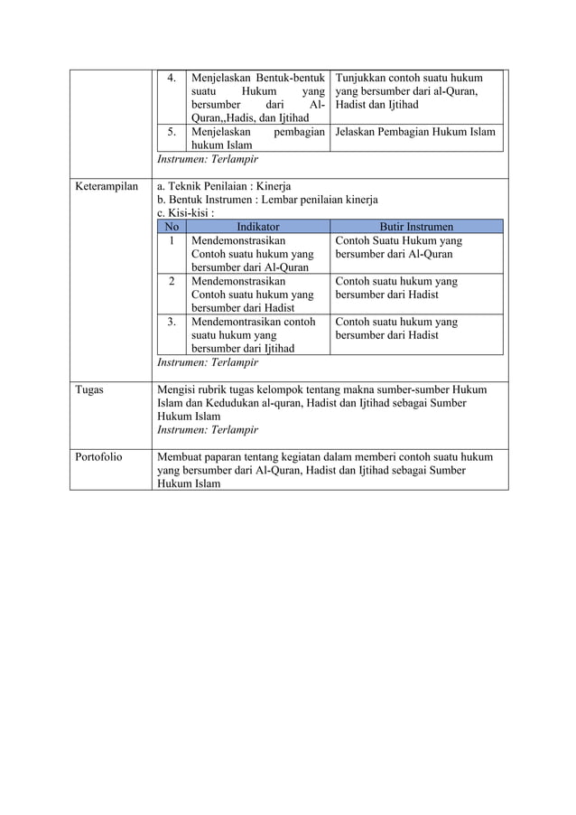 Contoh rpp sesuai standar ukin | PDF