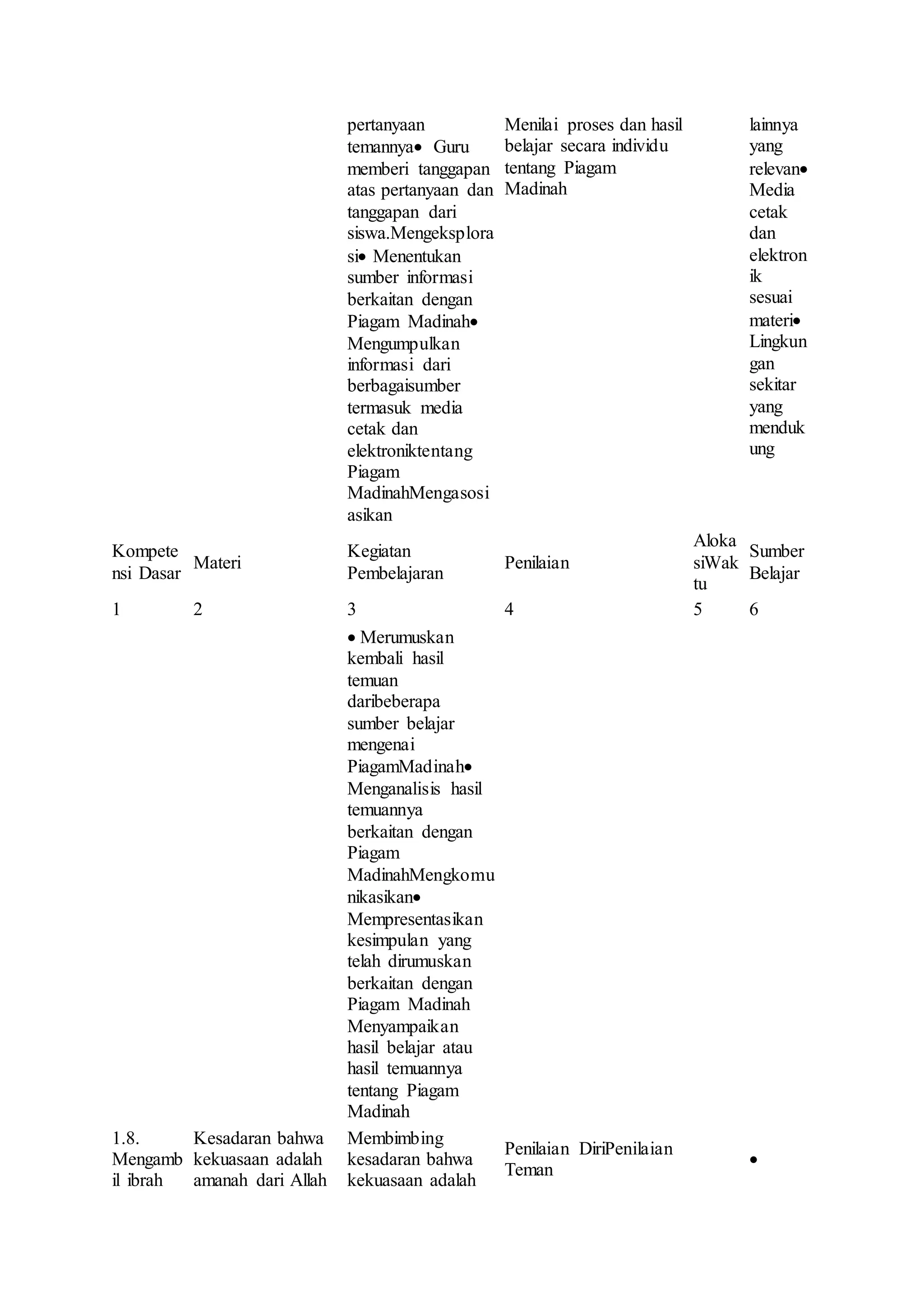 Contoh rpp ski 2018 | PDF