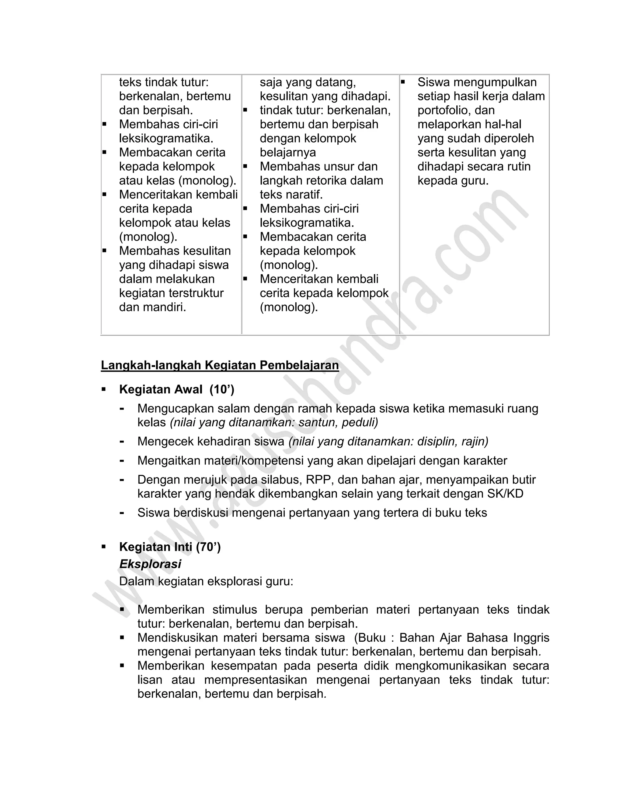 Contoh rpp sma berkarakter | PDF