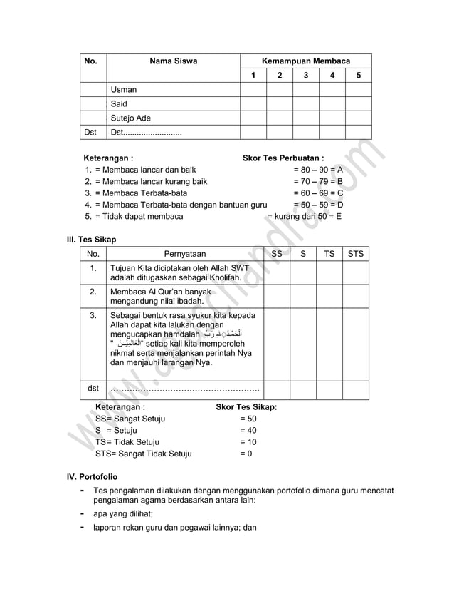Contoh rpp sma berkarakter | PDF