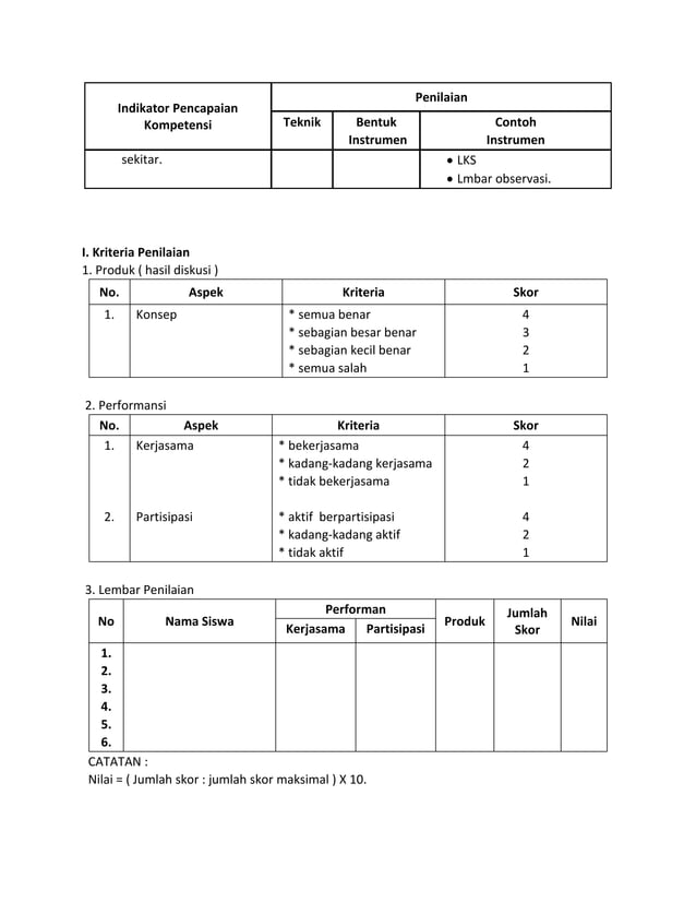 Contoh rpp tematik | DOCX