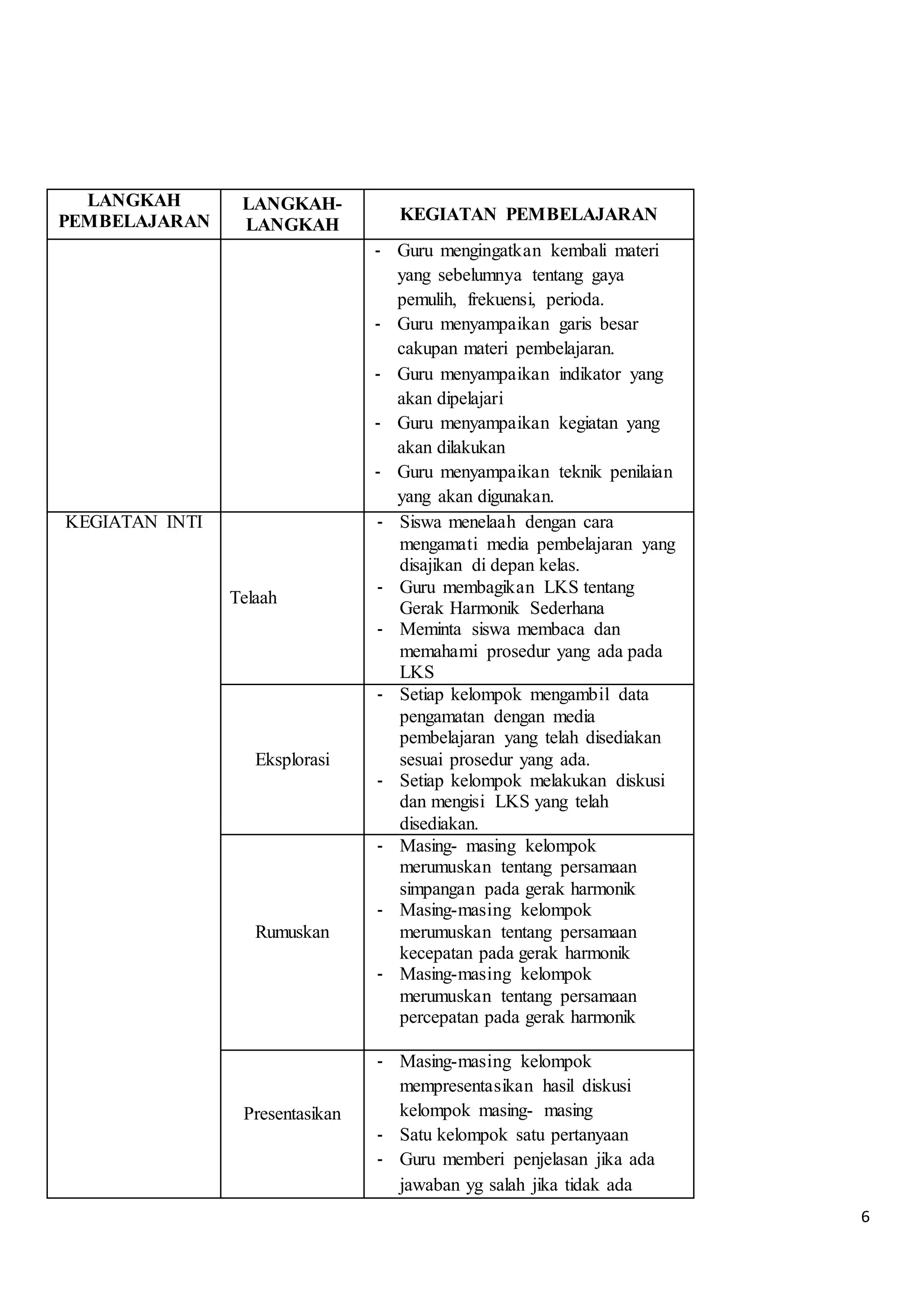 Contoh rpp terpadu | DOC