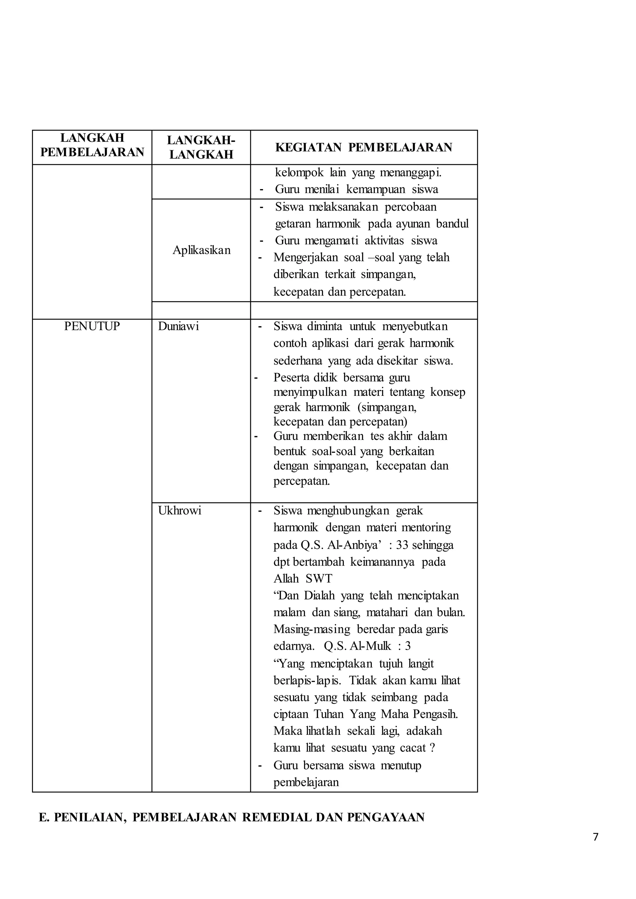 Contoh rpp terpadu | DOC