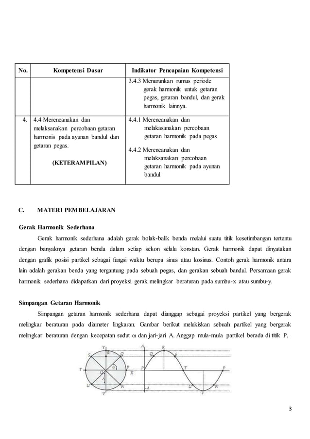 Contoh rpp terpadu | PDF