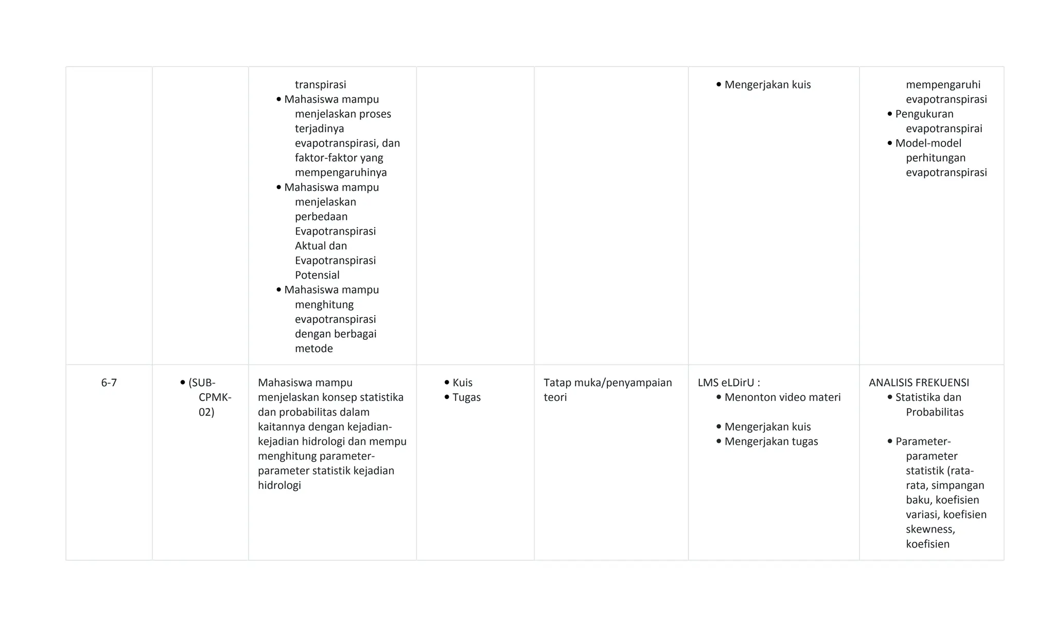 Contoh. Perbandingan Rps obe dan rps lama | PPT