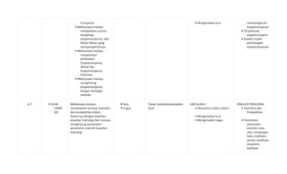 Contoh. Perbandingan Rps obe dan rps lama | PPT