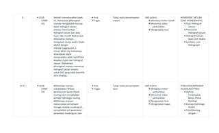 Contoh. Perbandingan Rps obe dan rps lama | PPT